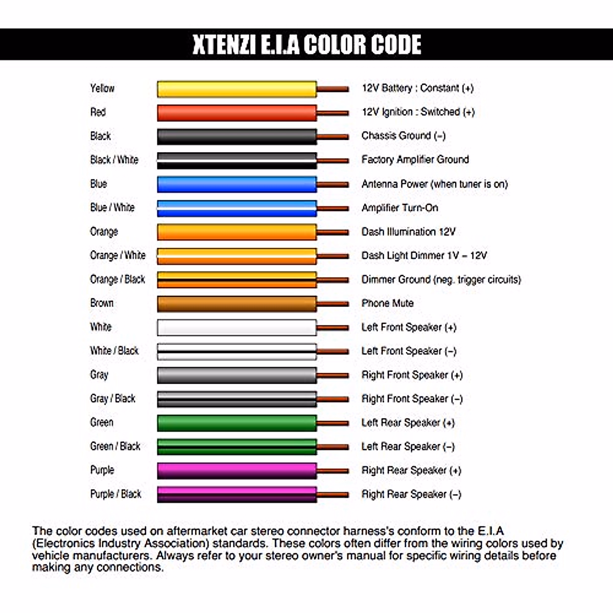 Xtenzi Car Radio Wire Harness Compatible with Boss CD DVD Navigation in-Dash - XT91072