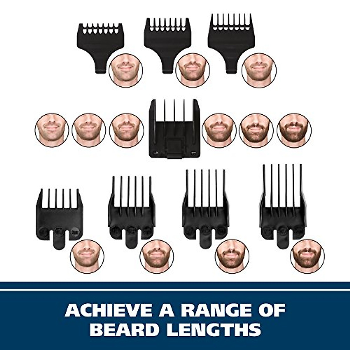 Wahl Groomsman Rechargeable Beard Trimming kit for Mustaches, Nose Hair, and Light Detailing and Grooming with Bonus Wet/Dry Electric Nose Trimmer – Model 5622