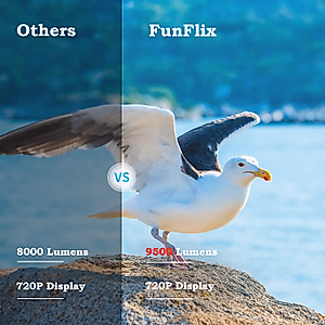 Mini Outdoor Projector 9500 Lumens, FunFlix 2023 Portable Movie Projector, 1080P Support, Home Theater Projector Compatible with HDMI, AV, USB, Laptop, Smartphone, TV Stick, Game