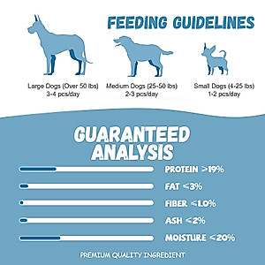 Chicken Wrapped Cod Sticks Dog Treats, Rawhide Free Dog Chewy Natural Training Rewards Snacks Dog Treats for Small Medium Large Dogs 15-17 Counts