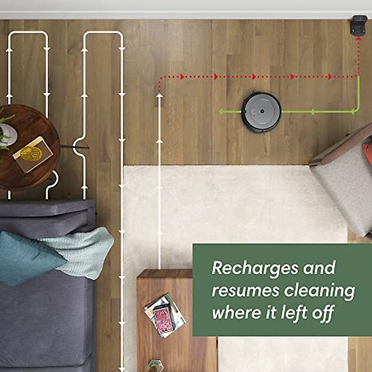 iRobot Roomba i2 (2152) Wi-Fi Connected Robot Vacuum - Navigates in Neat Rows, Compatible with Alexa, Ideal for Pet Hair, Carpets & Hard Floors, Roomba i2 (Renewed)