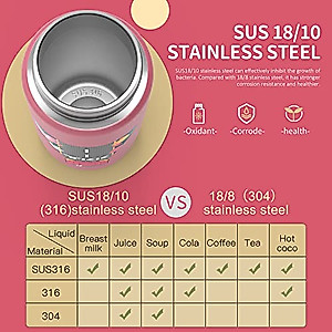 Kids Water Bottle 16 oz Stainless Steel 18/10 Vacuum Insulated Water Bottle Wide Mouth Flask with Leak proof Straw Lid for School Blue