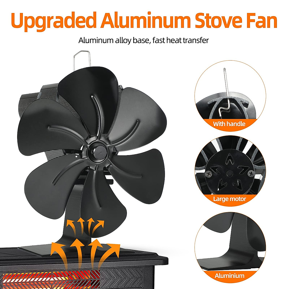 MINEOREY 6-Blades Heat Powered Stove Fan, Non-Electric Firepace Fan for Log/Gas/Pallet/Wood burning Indoor/Outdoor/Camping stoves
