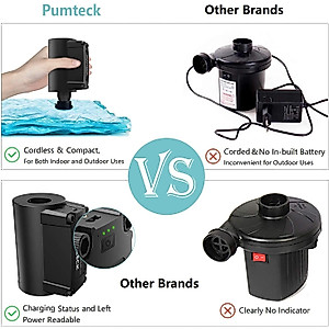 Pumteck Air Pump for Inflatables, Electric Air Pump with 4 Nozzles, Rechargeable Battery Air Mattress Pump, Pool Toys, Air Mattress Beds, Boats, Swimming Ring, USB/4000mAh
