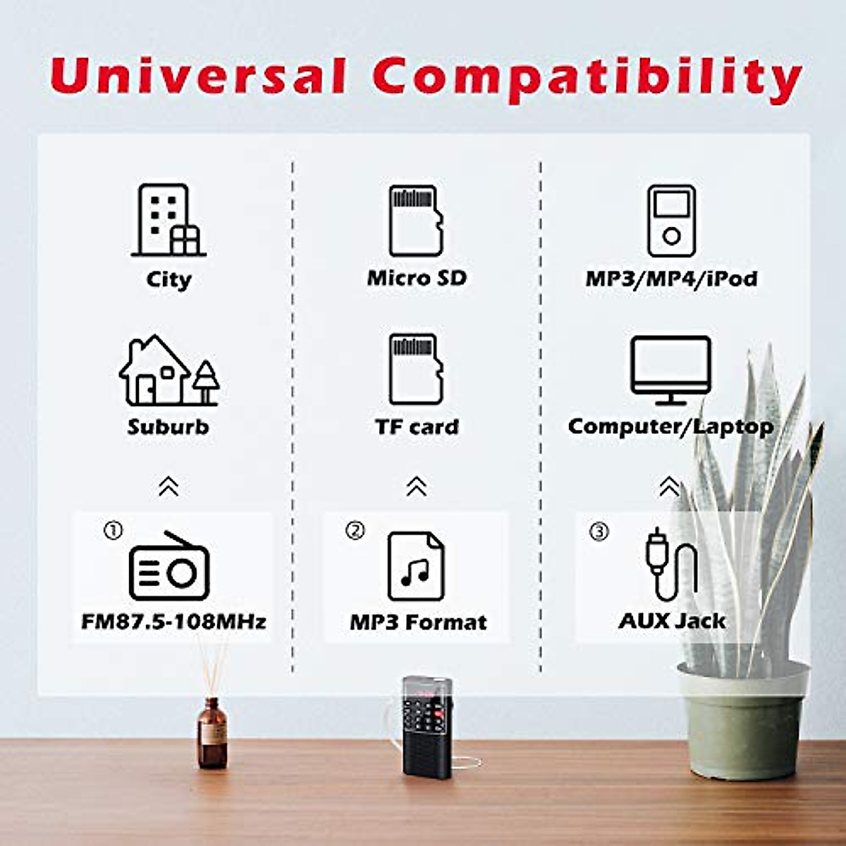 Mini Pocket FM Walkman Radio Portable Battery Radio with Recorder, Lock Key, SD Card Player, Rechargeable Battery Operated, by PRUNUS(NO AM)