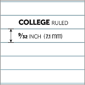 Office Depot Mini Perforated Legal Pad, 3in. x 5in., White, Pack Of 6 Pads, 99487