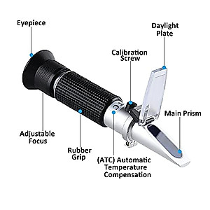 Brix Refractometer 0-32% Brix Meter Refractometer for Testing Sugar Content in Fruit, Portable Refractometer Tester for Making Maple Syrup, Juice, Beverage
