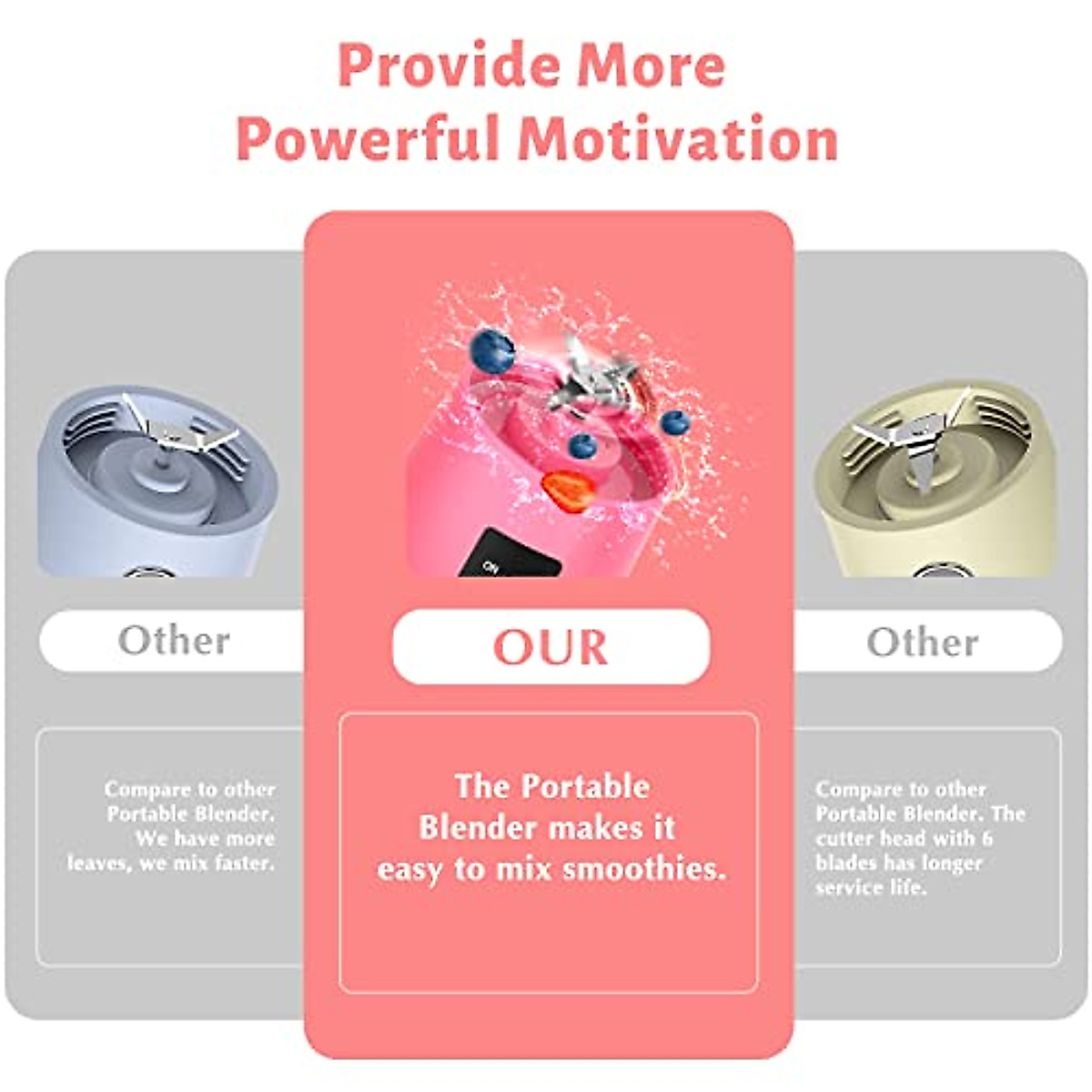 Portable Blender, Personal Blender for Shakes and Smoothies, Blender shake Smoothie for Kitchen Personal Size Blenders with Rechargeable USB, 380Ml Traveling Fruit Veggie Juicer Cup With 6 Blades