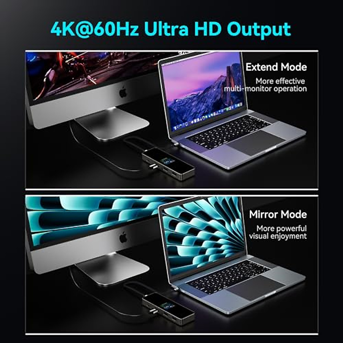 DockCase Visual Smart USB C Hub (7-in-1) with HDMI Port 4K@60Hz, 100w PD Power Delivery, 3 USB-A 5Gbps Data Ports, SD/TF Card Reader, for MacBook Air/Pro, Ipad Pro, Dell XPS, and More