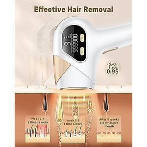 AMOTAOS Laser Hair Removal, IPL Hair Removal for Women and Men, 3-in-1 At-Home Permanent Hair Removal Device 9 Levels Upgraded 999900 Flashes Hair Remover for Face Armpits Arms Bikini Line Legs