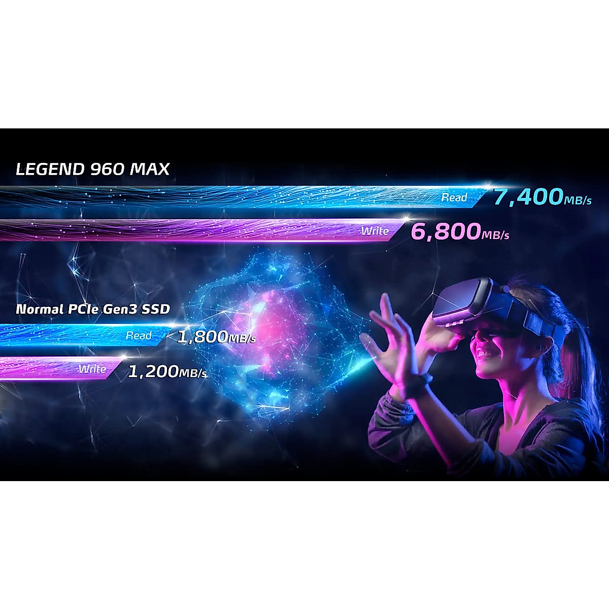 ADATA 2TB SSD Legend 960 Max with Heatsink 2TB PCIe Gen4x4 NVMe M.2 Internal Gaming SSD Up to 7,400 MB/s PS5 Compatible (ALEG-960M-2TCS)