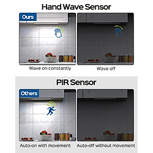 JACKYLED 2 Pack 16in Under Cabinet Lights for Kitchen, Under Cabinet Task Lighting Updated Wave Sensor Indoor, 65 LED Rechargeable 3000mAh Battery Under Counter Lights in Kitchen, Closet, Bedroom