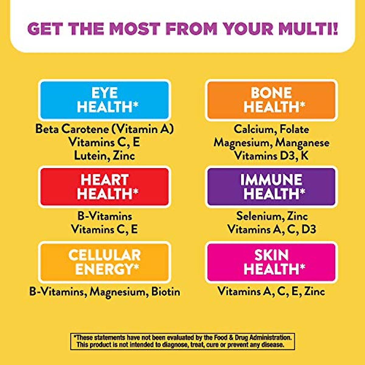 Nature’s Way Alive! Women’s Energy Complete Multivitamin, High Potency B-Vitamins, 50 Tablets