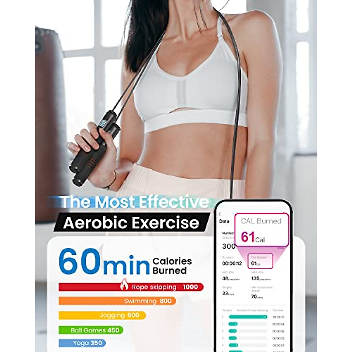 RENPHO Smart Jump Rope, Fitness Skipping Rope with APP Data Analysis, Workout Ropes for Home Gym, Crossfit, Jumping Counter Exercise Men, Women