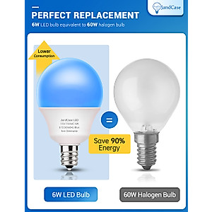 JandCase E12 LED Bulbs 60Watt Equivalent [12 Pack], LED Ceiling Fan Light Bulbs Small Base, 5000K Daylight G14 Small Base Light Bulb for Ceiling Fan Light Fixture, Non-Dimmable, UL Listed