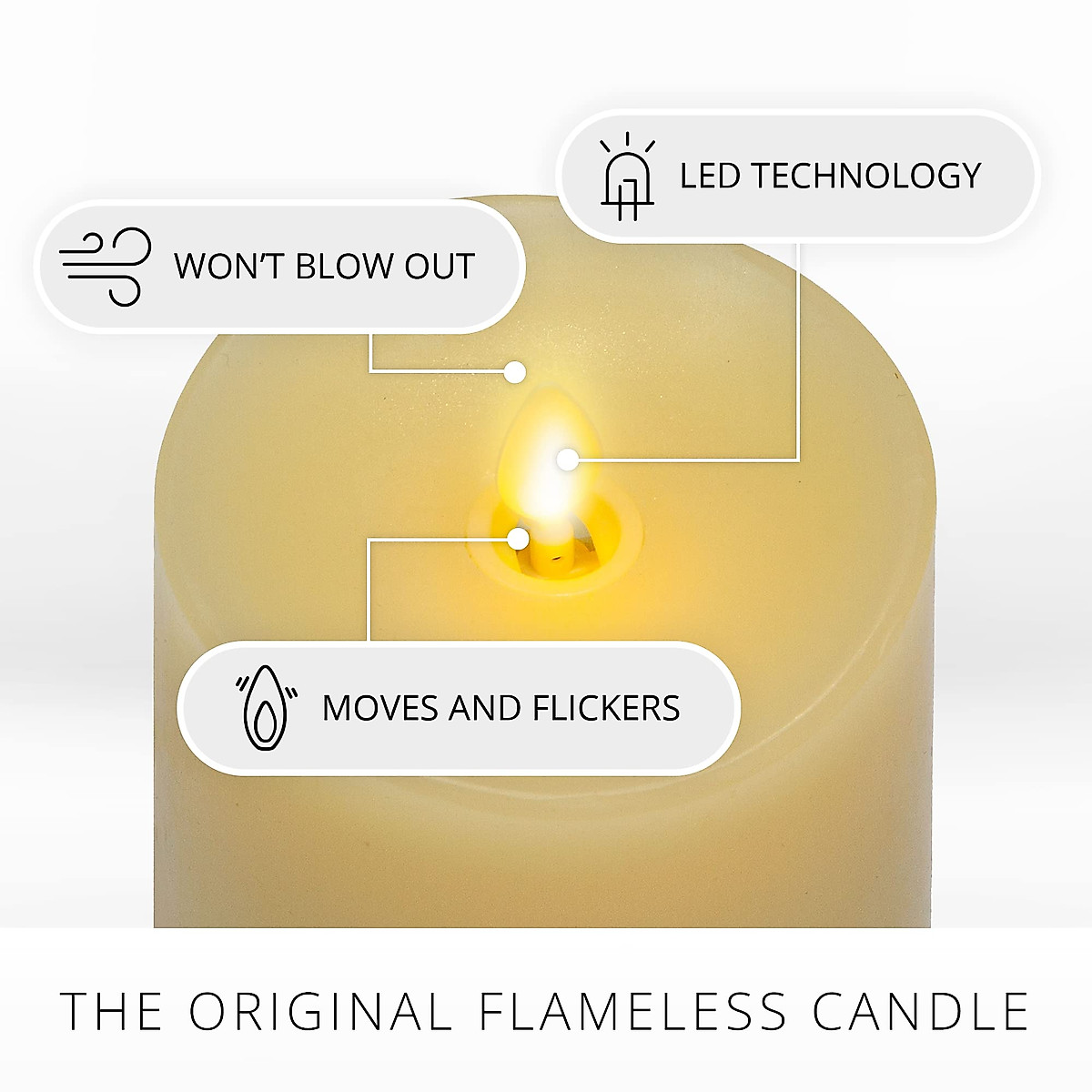 Luminara Realistic Artificial Moving Flame Pillar Candle - Moving Flame LED Battery Operated Lights - Unscented - Remote Ready - Remote Sold Separately - Ivory - 3" x 4.5"