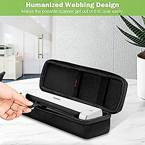 SITHON Hard Shell Travel Case for Brother DS-640 / DS-740D / DS-720D Duplex Compact Mobile Document Scanner, Portable Storage Carrying Case with Hand Strap, Carabiner (Case Only)