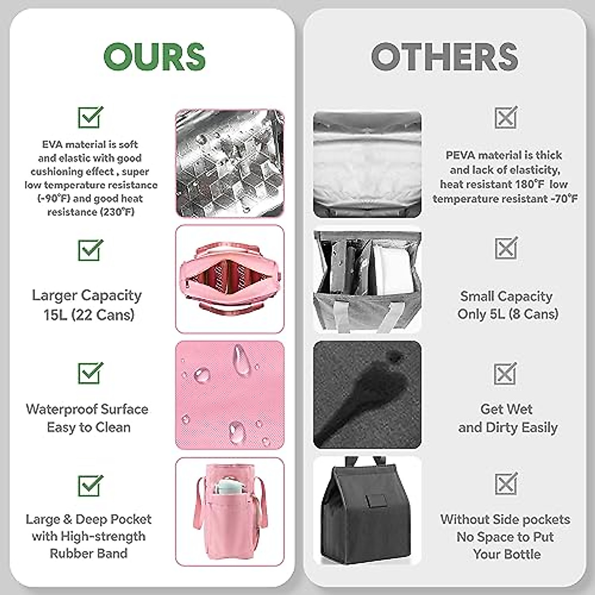 QLOVEA Large Lunch Bag Lunch Box for Women - Personalized Initial Lunch Cooler Box for Work, Portable Lunchbox Insulated Lunch Bags with Side Pocket, Great Gifts Lunchbag for Office Picnics Letter L