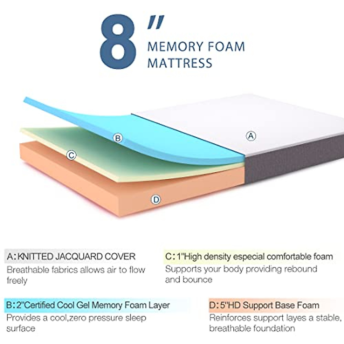 Molblly Queen Mattress, 8 Inch Memory Foam Mattress in a Box,Breathable Bed Comfortable Mattress for Cooler Sleep Supportive & Pressure Relief, Queen Size Bed, 60" X 80" X 8"