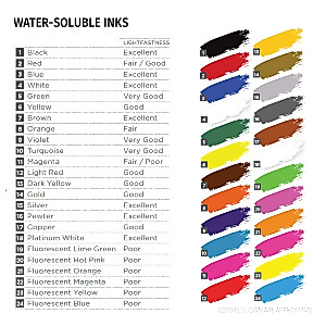 Speedball Water-Soluble Block Printing Ink, 5-Ounce Tube (Yellow)