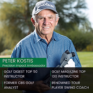 Precision Impact Golf Training Aid - Putting Trainer, Golf Swing Trainer, Golf Training Equipment, Golf Swing Trainer Aid, Golf Trainer, Golf Practice Equipment, Wrist Hinge Trainer - RH Golfers Only