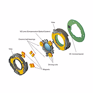 Tamron 70-210mm F/4 Di VC USD for Canon EF Digital SLR Camera (Renewed)