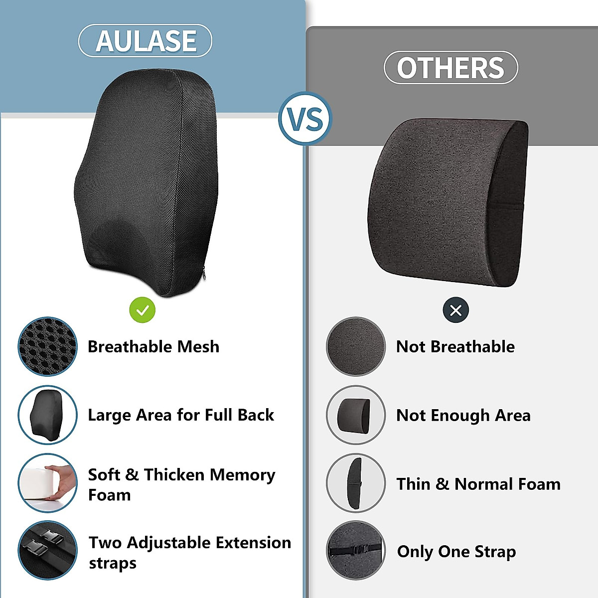 Aulase Extra Large and Soft Lumbar Support Pillow for Back Relax, 4" Thick Memory Foam for Pain Relief, Backrest with Adjustable Strap, Breathable Mesh Cover, for Desk Office Chair, 21"x16"