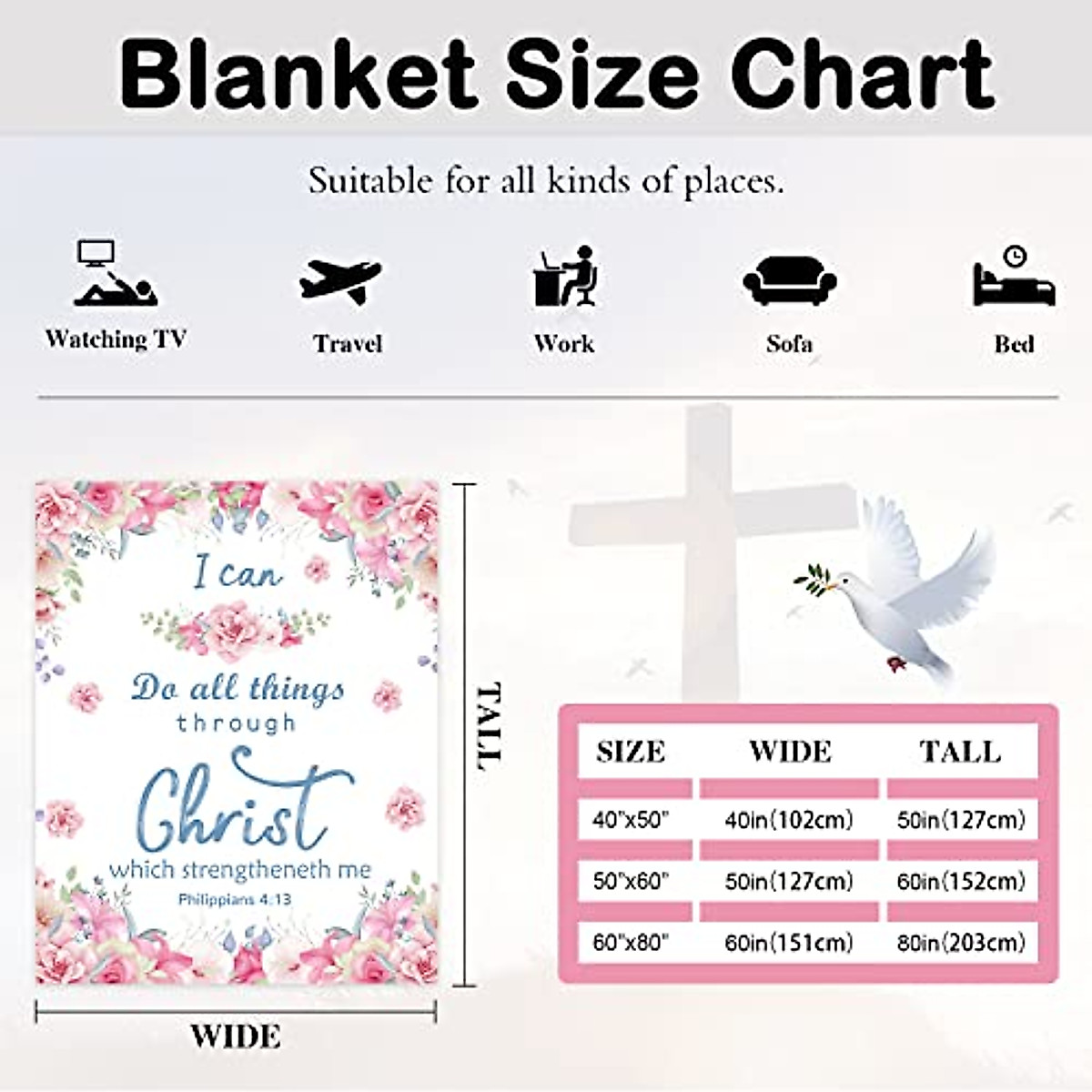 Christian Gifts for Women, Ultra Soft Religious Gifts Blanket with Bible Verse and Inspirational Thoughts, Warm Plush Prayers Blanket Get Well Soon Gifts for Men Women