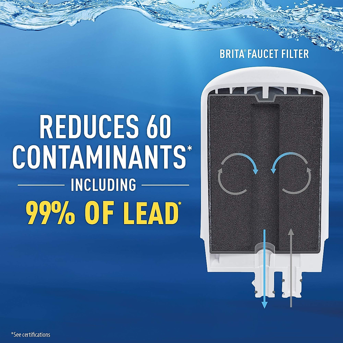 Brita Tap Water Filtration System Replacement Filters for Faucets, 3 Count, White, 3 & Tap Water Filter System, Water Faucet Filtration System with Filter Change Reminder, Reduces Lead, White