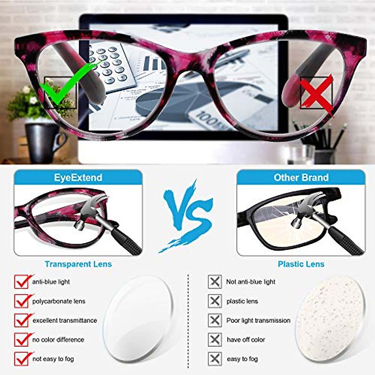 Reading Glasses 5 Pack Cat-eye Blue Light Blocking Glasses for Women, Computer Readers Eyeglasses, Lightweight Fashion Frame, Anti UV Ray/Glare/Eyestrain (Multicolor, 2.0)