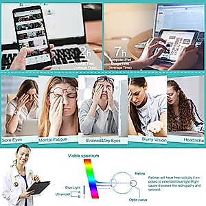 JJYBXPMR Blue Light Blocking Glasses for Women Men, Gaming Reading Computer TV Fake Eyeglasses Transparent Lens(5pack)
