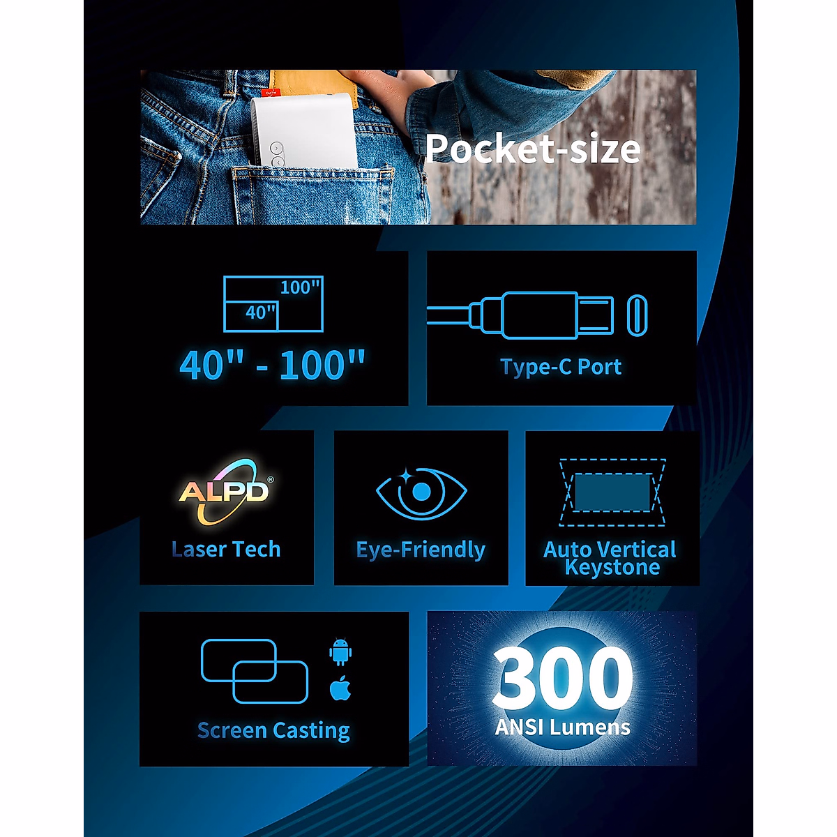 WEMAX Go Ultra Portable Laser Projector | Mini Pocket DLP Projectors with WiFi | 100 inch Image | Airplay Miracast | Auto Vertical Keystone | Compatible with Smartphone, HDMI, USB (Includes Case Bag)