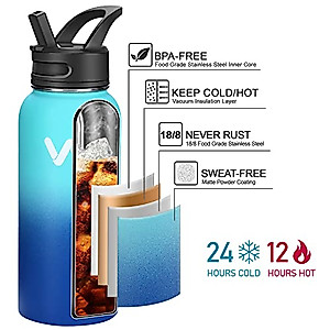 WEREWOLVES 24 oz Insulated Water Bottle With Paracord Handles & Strap & Straw Lid & Spout Lid,Reusable Wide Mouth Vacuum Stainless Steel Water Bottle for Adults (New-Ocean, 24 oz)