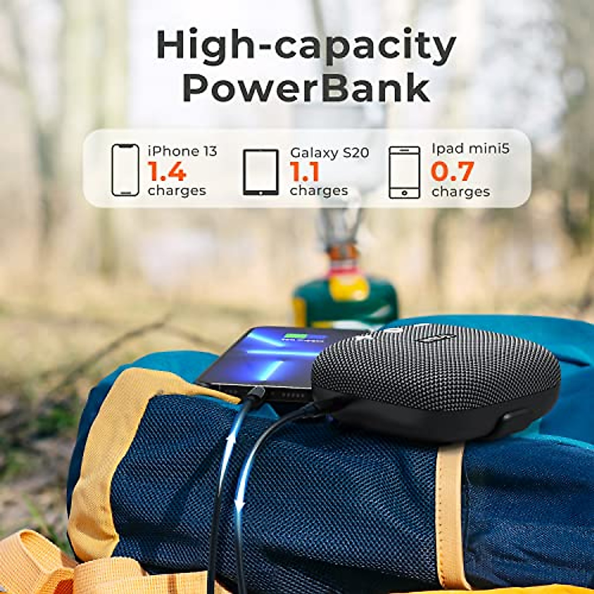 Tribit StormBox Micro 2 Portable Speaker: 90dB Loud Sound Deep Bass IP67 Waterproof Small Speaker Built-in Strap, 12H Playtime Long Battery Powerbank for Outdoor Camping Biking, 120ft Bluetooth Range