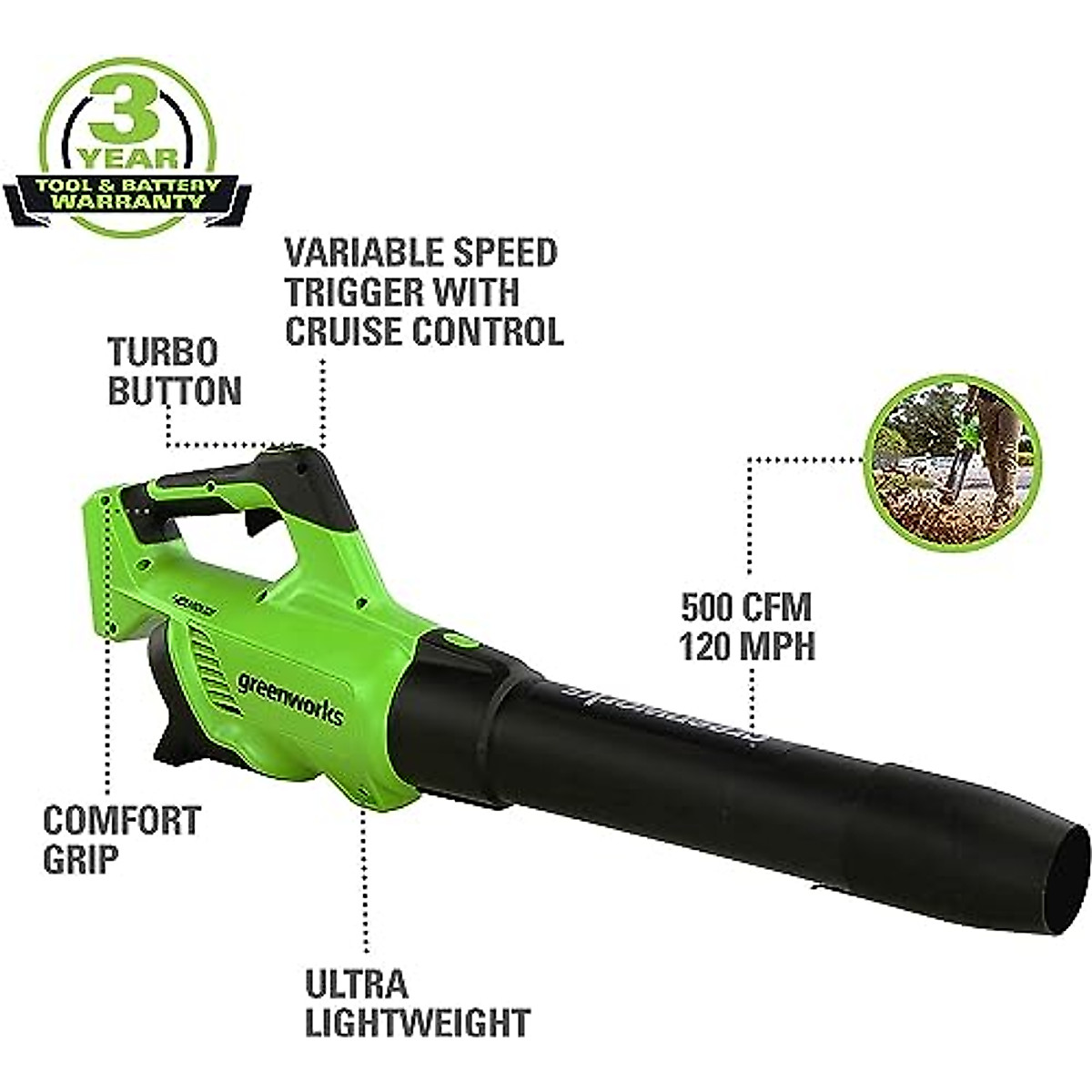 Greenworks 40V 21" Cordless Self-Propelled Lawn Mower,(500 CFM/120 MPH) Axial Leaf Blower,13" String Trimmer,Combo Kit w/ (1) 5Ah (1)2AH Battery, (2) 2A Chargers
