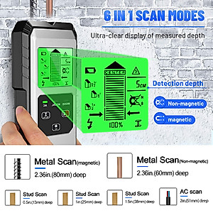 Stud Finder Wall Scanner Detector - Upgraded 6 in 1 Electronic Sensor Wood Wall Detector Beam Finder for Drywall Joist Pipe Live AC Wires Metal with Magnetic/Non-Magnetic, LCD Display & Sound Warning