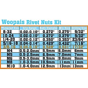 340PCs Rivet Nuts 8-32 10-24 1/4-20 5/16-18 3/8-16 Metric Rivet Nuts M4 M5 M6 M8 M10 Nutsert RIV Nuts Threaded Insert Nuts Kit Carbon Steel