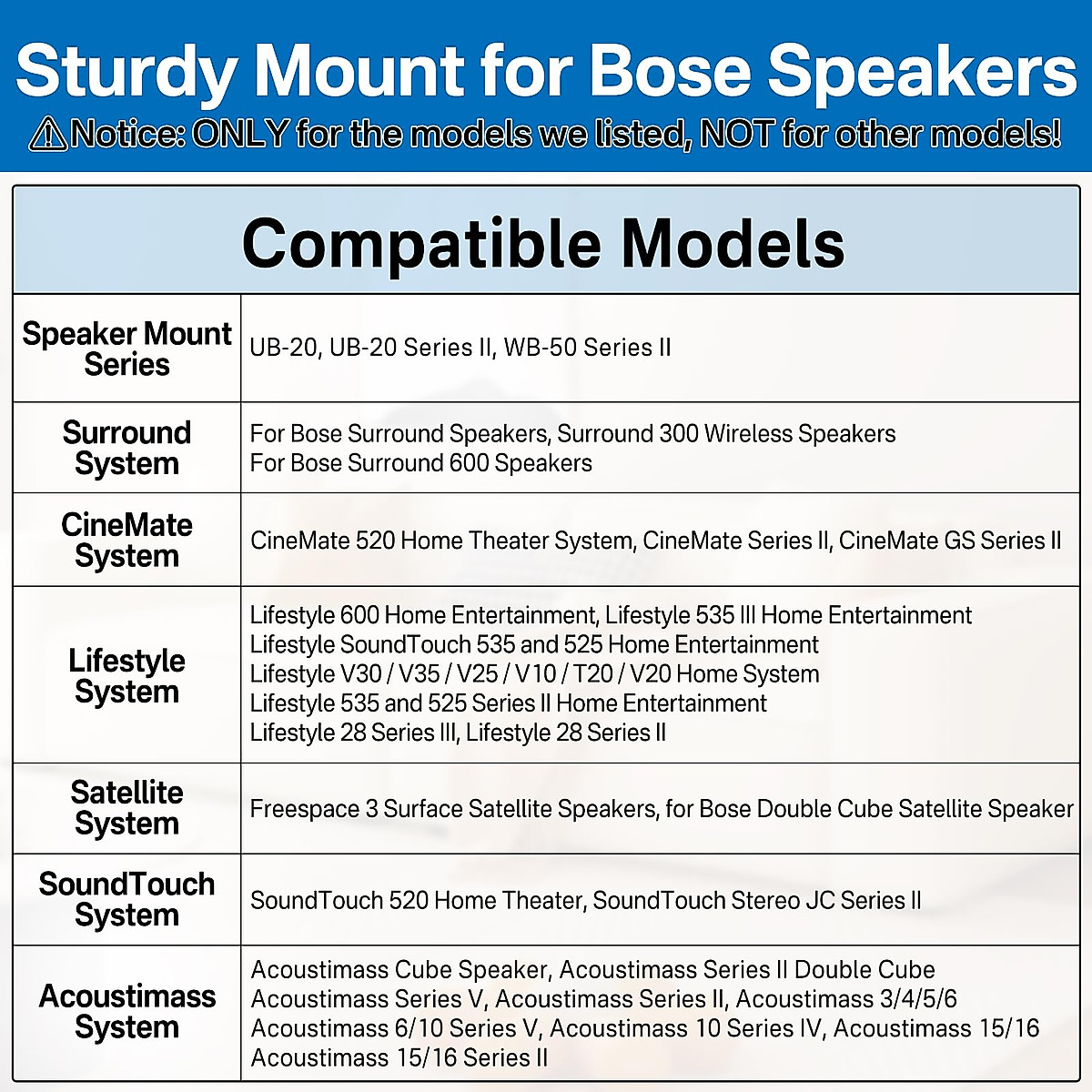 Angle Adjustable Bose Speaker Wall Mount - Ceiling & Wall Mount for Bose UB-20 Series II, SoundTouch, CineMate, Lifestyle, Acoustimass, Cube Surround Speaker Bracket, Black