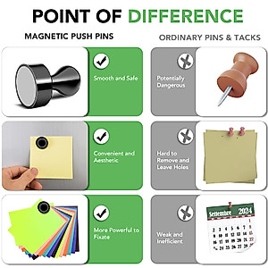 20 Pack Refrigerator Magnets Black Strong Whiteboard Magnets Small Magnets for Kitchen School Office