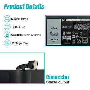J0PGR Laptop Battery Compatible with Dell Latitude 5285 E5285 5290 2-in-1 Series T17G T17G001 T17G002 JOPGR 0J0PGR X16TW 0X16TW FTH6F 0FTH6F FTG78 1WND8 RDYCT 0RDYCT 7.6V 42Wh 5250mAh 4-Cell