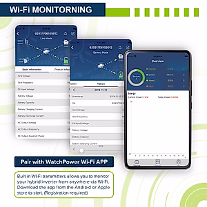 ExpertPower 6500W 48V - 120V Hybrid Solar Inverter | 120A MPPT Solar Controller | 120V / 240V Split Phase (2 Units Needed) | Max. 39KW Parallel | UL1741 | WiFi | Home, Cabin, Off-Grid Solar System