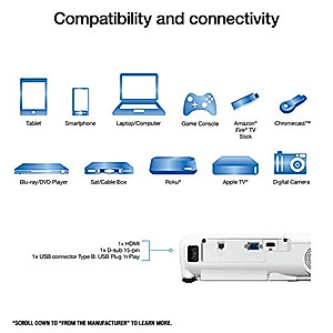 Epson EX3280 3-Chip 3LCD XGA Projector, 3,600 Lumens Color Brightness, 3,600 Lumens White Brightness, HDMI, Built-in Speaker, 15,000:1 Contrast Ratio ()
