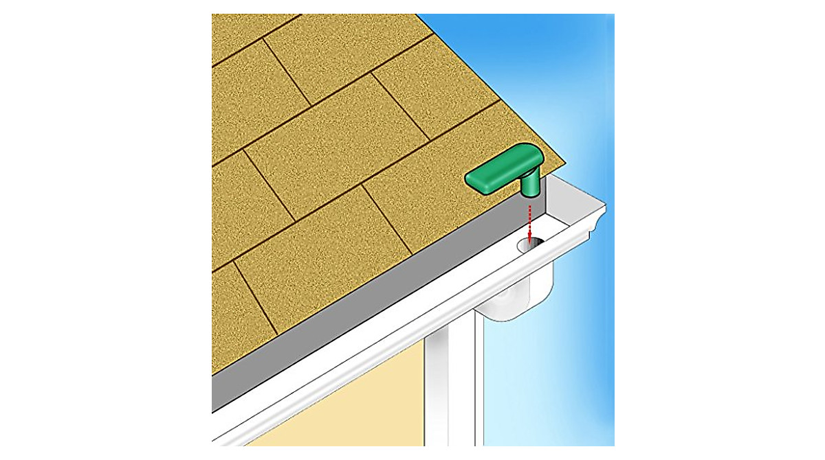 Gutter Pump: Clog-Free Gutter Solution