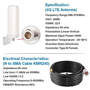 4G LTE Antenna Outdoor(698-2700 MHz) 3G/4G LTE Omnidirectional Antenna with SMA Male Extension Cable KMR240,Outdoor Pole/Wall Mount Omni Antenna for Signal Booster/Cellular Amplifier/4G LTE Router