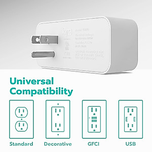 KMC Smart Plug Duo, 2-Outlet Wi-Fi Smart Plug, Multi Plug Adapter, Independently Controlled Smart Outlets, Works with Alexa & Google Assistant, No Hub Required