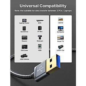 JSAUX USB 3.0 A to A Male Cable, USB to USB Cable 2 Pack(3.3ft+6.6ft) USB Male to Male Cable Double End USB Cord with Gold-Plated Connector for Hard Drive Enclosures, DVD Player, Laptop Cooler (Grey)