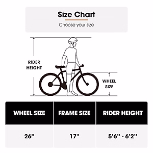 HH HILAND Electric Bike for Adults with 500W Motor, 26 Inch Men Women Commuter EBikes, 20MPH Electric Bicycle, Front Suspension, Step Through, White