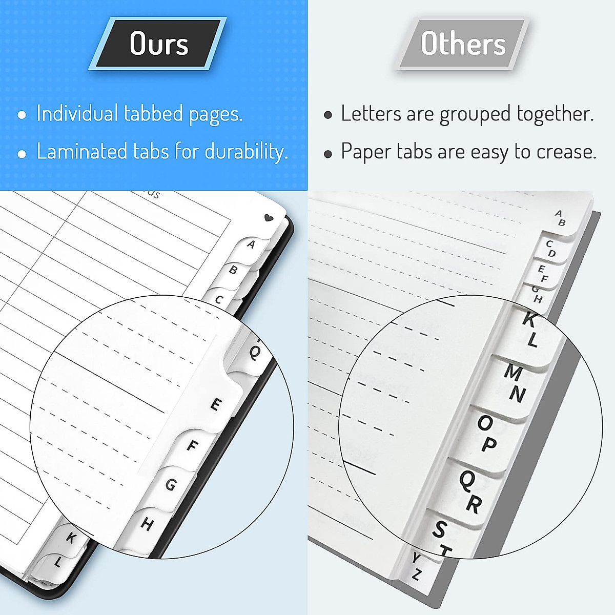 Forvencer Password Book with Individual Alphabetical Tabs, 4" x 5.5" Small Password Notebook, Spiral Password Keeper, Internet Address and Password Manager, Password Logbook for Home Office, Black