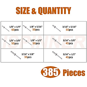 ISPINNER 385pcs 8 Sizes Aluminum Blind Rivets, Pop Rivets Assortment Kit (Silver)