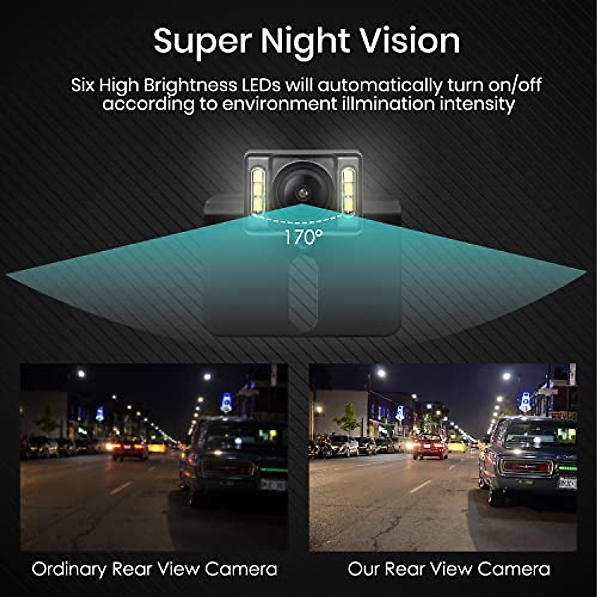 AUTO-VOX M1W Wireless Backup Camera with Stable Signal, Car Back Up Camera Systems with Super Night Vision (6 LEDs) HD Monitor Reverse Camera for Truck, Trailer, RV, Camper